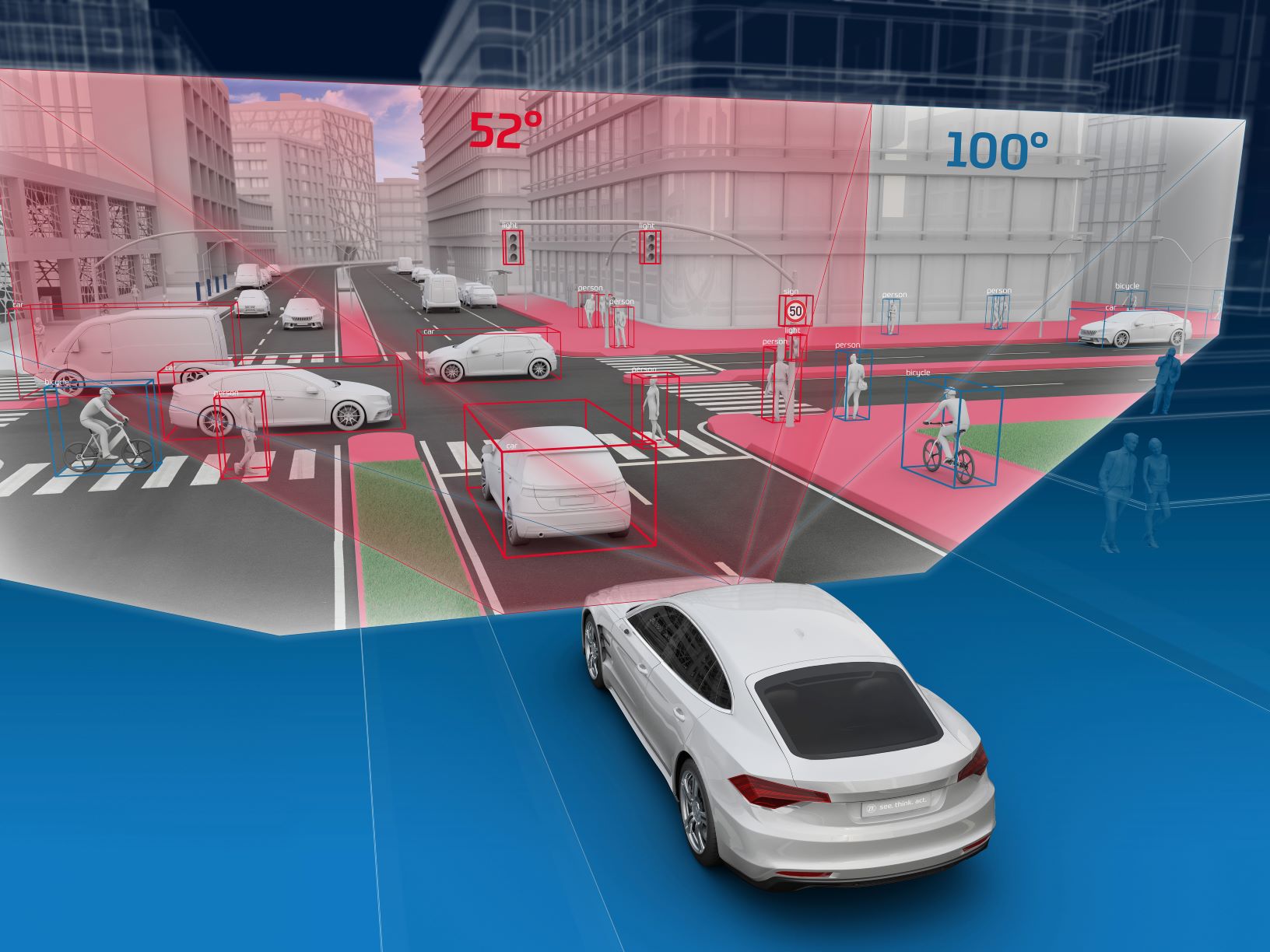 ZF launches sensors in two key automated/assisted driving categories ...