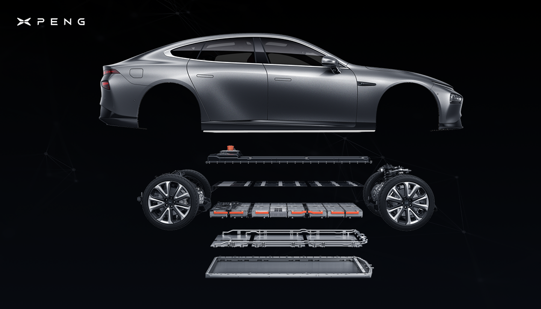 P7 leads Xpeng's smart electric vehicle mission - Futurride