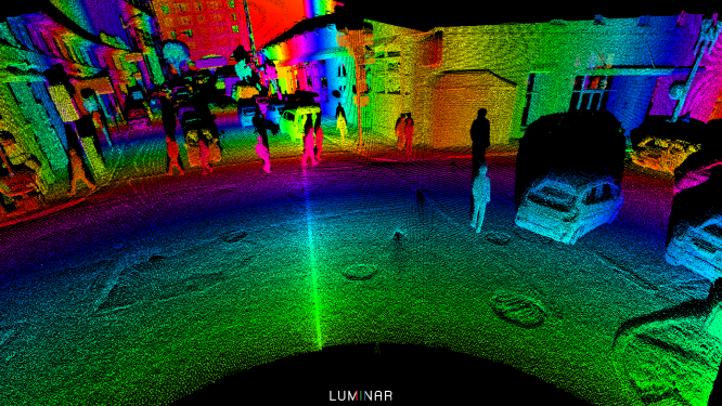 Luminar looks to transform from lidar provider to software/systems ...