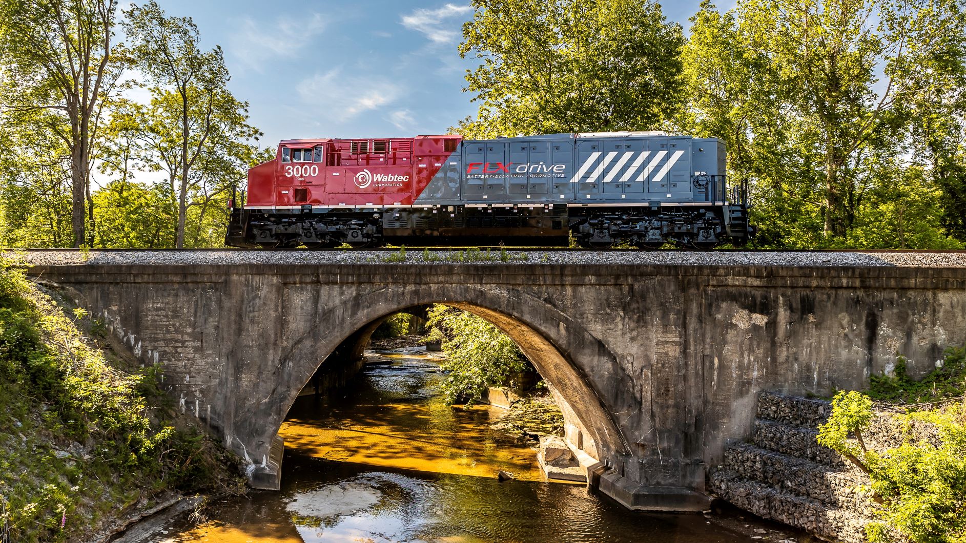 Wabtec goes green to accelerate more sustainable rail - Futurride