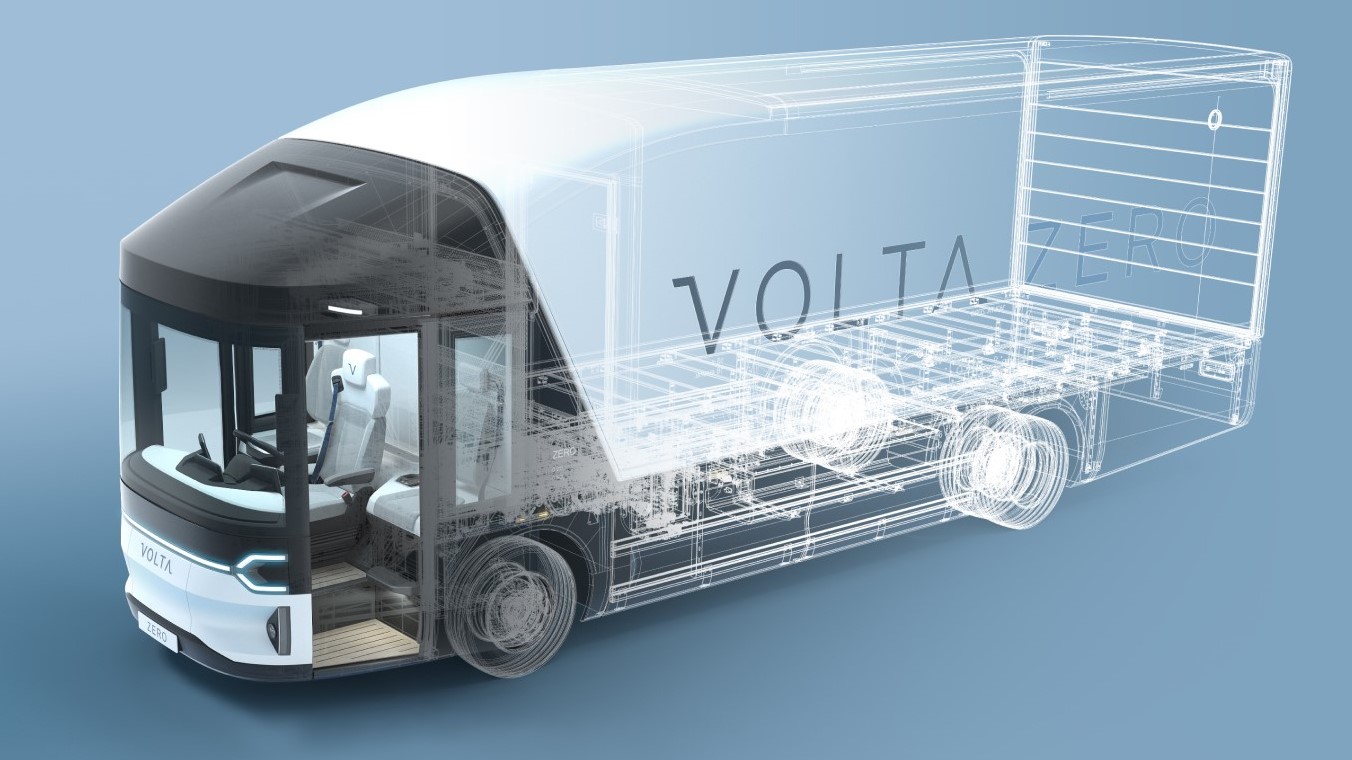 Design Archives - Futurride.com