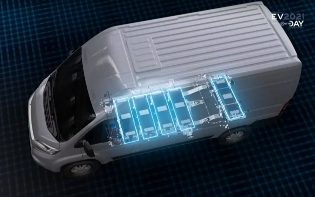 Stellantis joins electrification race - Futurride