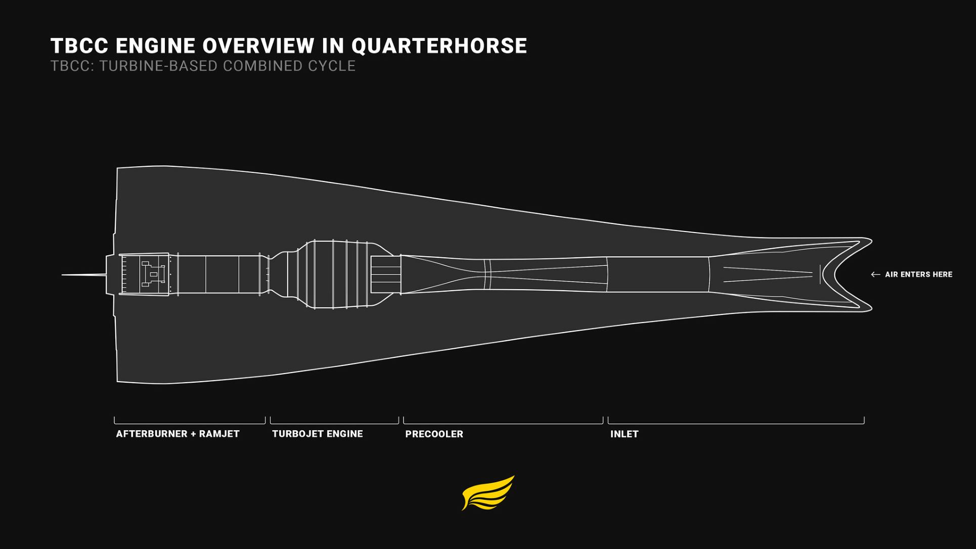 Skydio recognized for bringing intelligence to drones - Futurride.com