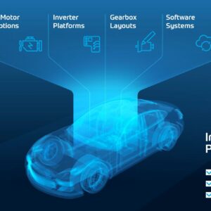 ZF sets supply stage for more sustainable mobility - Futurride