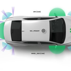 aiMotive releases next-generation automated driving platform - Futurride