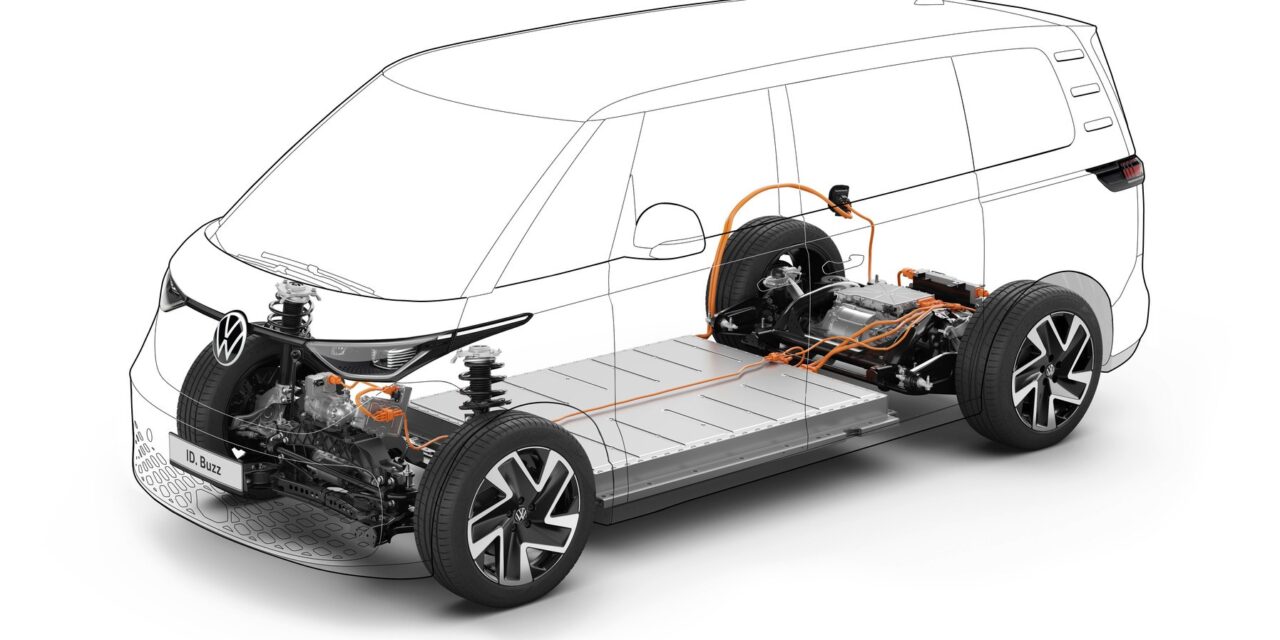 VW brings iconic bus style into electric era with ID. Buzz - Futurride