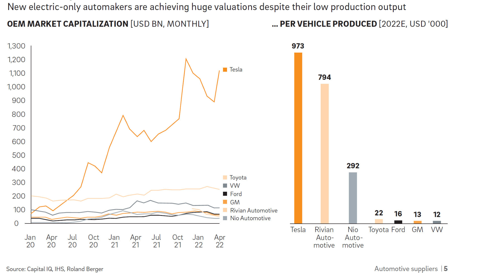 Crowley to build, operate first all-electric U.S. tugboat - Futurride
