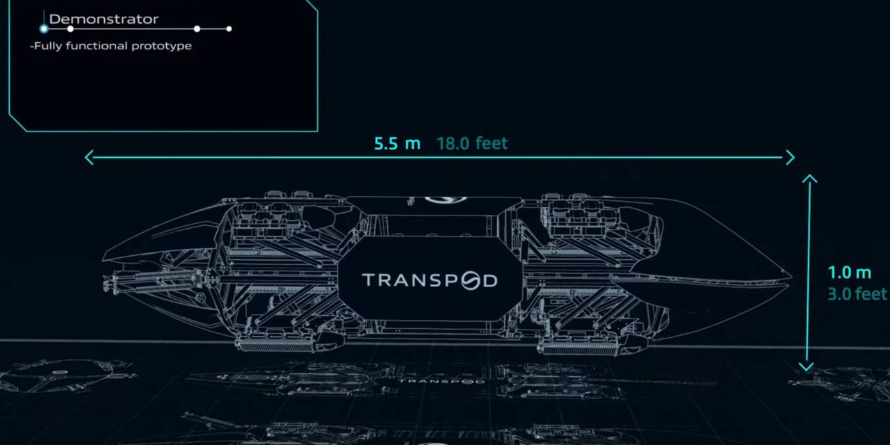 TransPod’s world-first aircraft/train hybrid can travel at over 620 mph ...