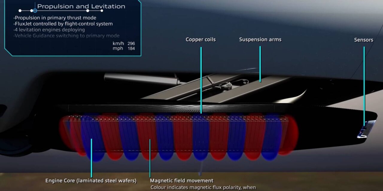 TransPod’s world-first aircraft/train hybrid can travel at over 620 mph ...