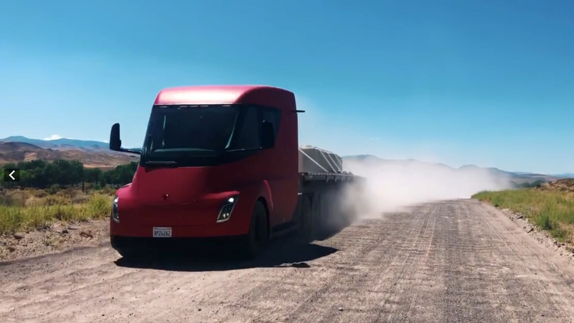 Futurride - Sustainable Mobility News