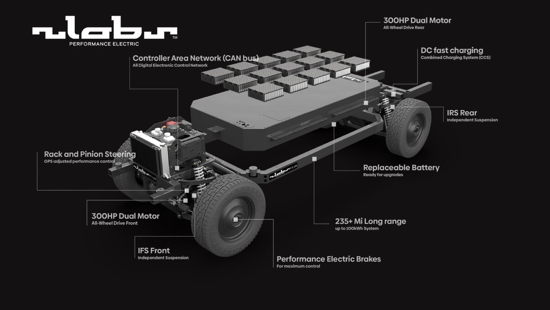 Aptiv next-gen ADAS platform targets better user experiences - Futurride
