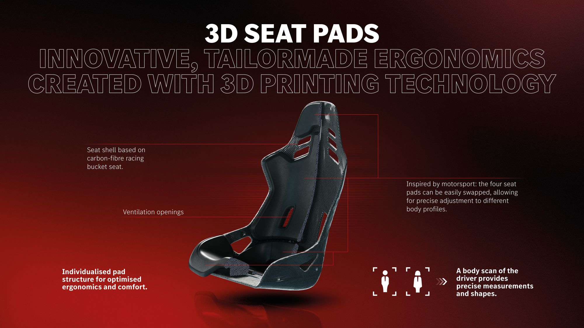 VinFast’s rapidly growing EV portfolio goes global - Futurride