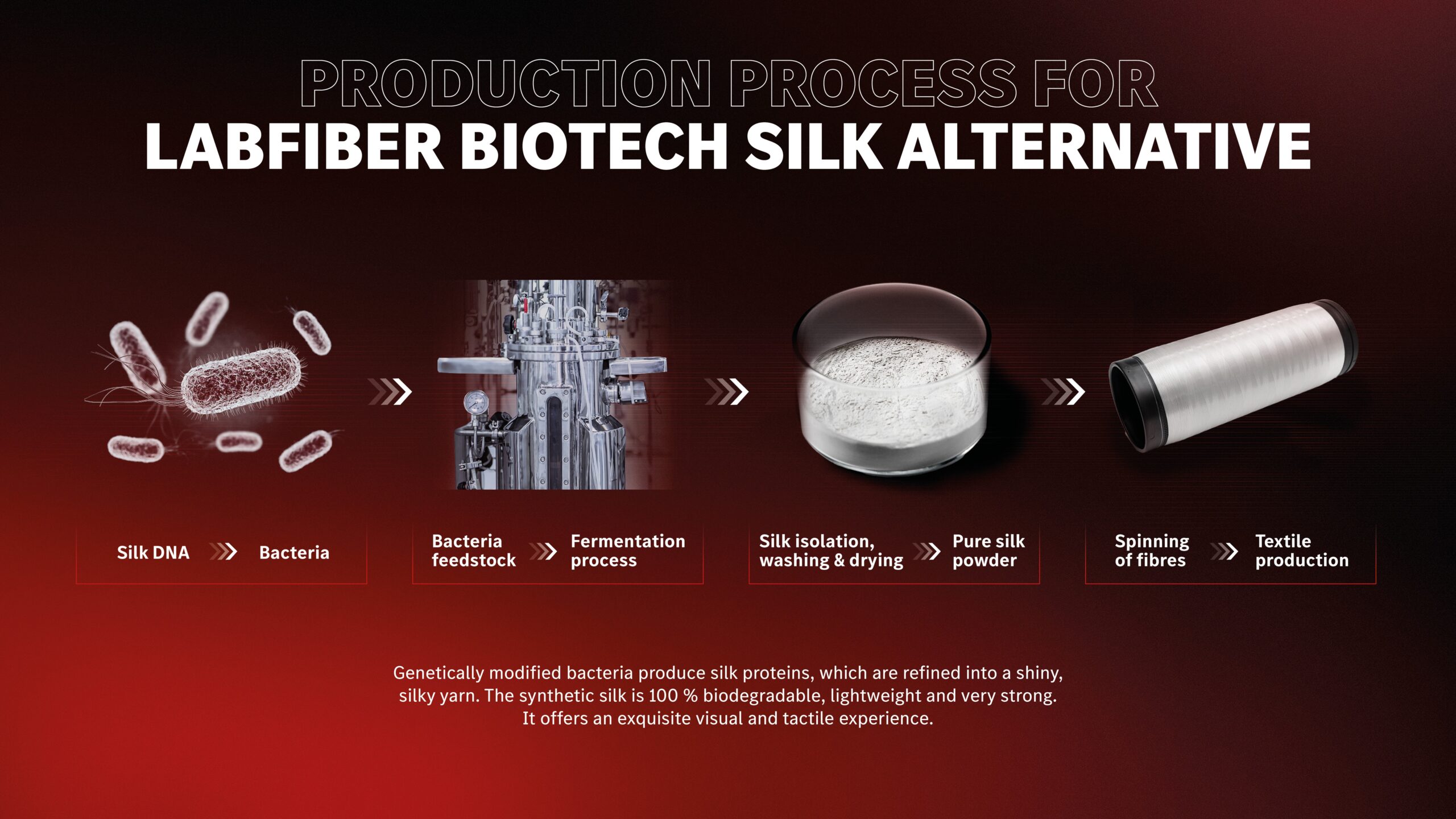 Bedrock Robotics emerges from stealth with construction autonomous ...