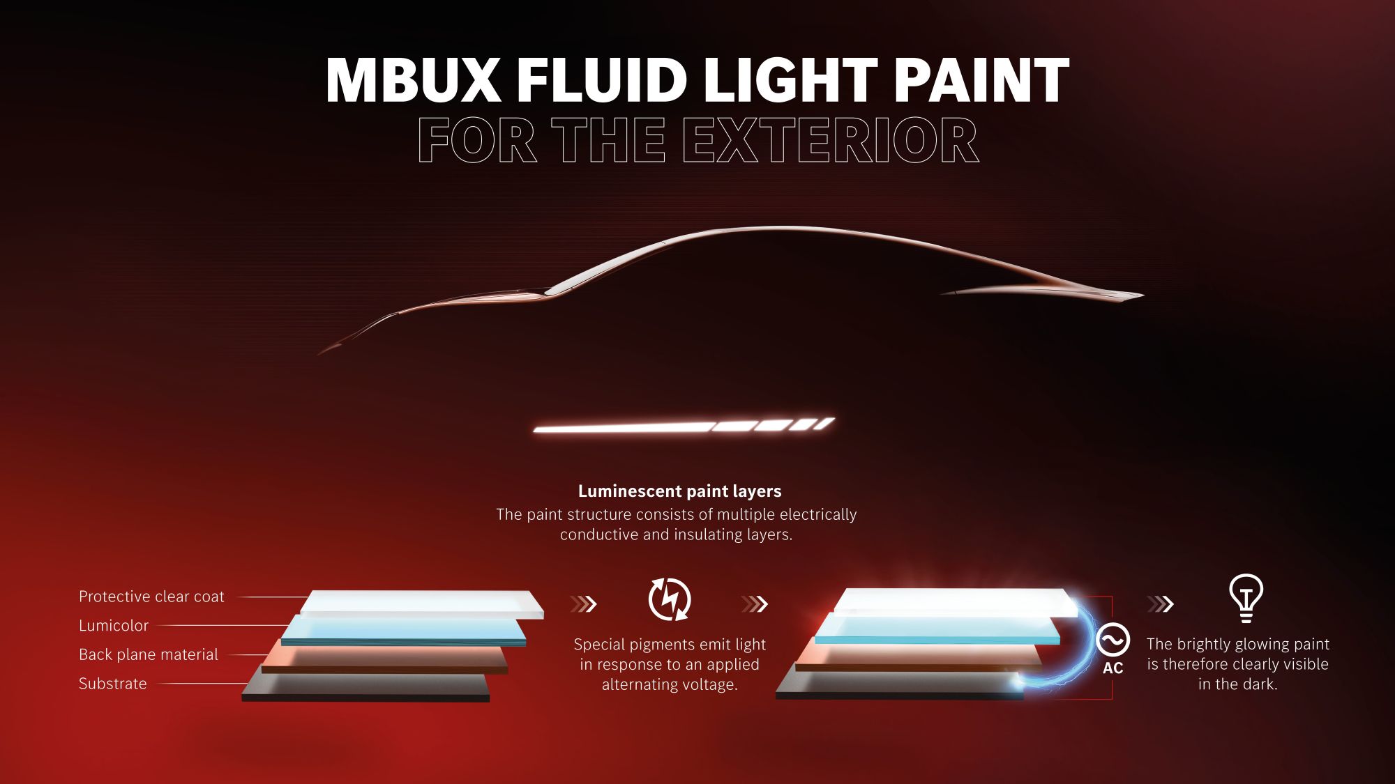 Kamingo easily transforms any bike into a 750-W e-bike - Futurride