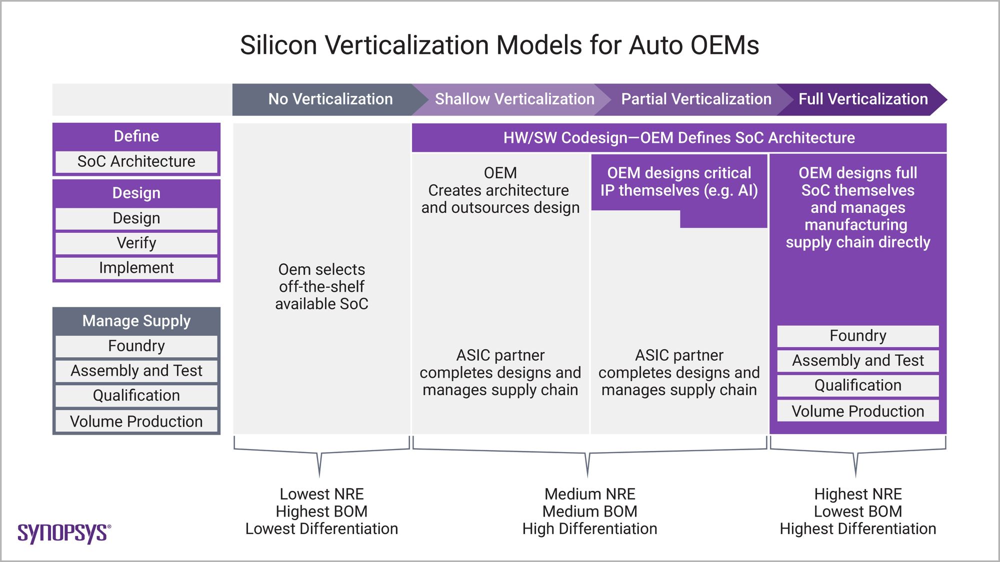 Slate Auto emerges from stealth with low-cost electric Truck - Futurride